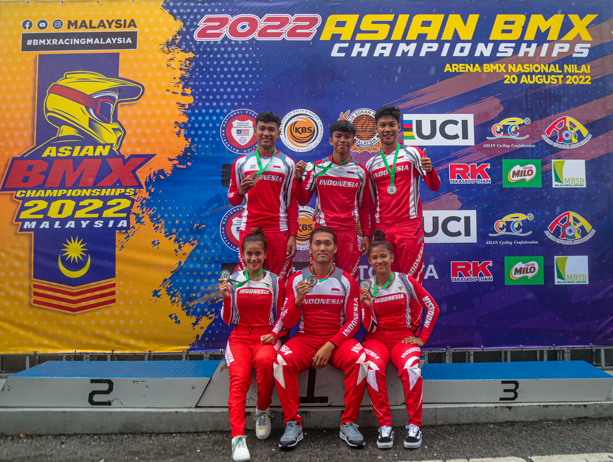 ICF - (Indonesia Cycling Federation)